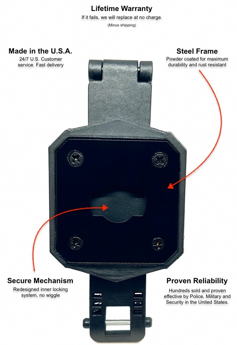Sandbox Tactical Single Molle Cam Mount designed for Axon Taser body c ...